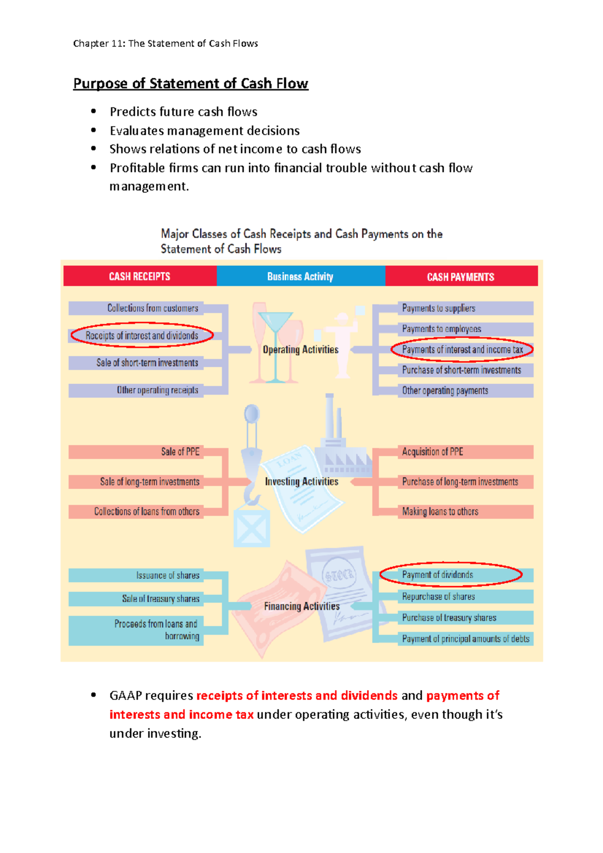 Chapter 11 - Summary Financial Accounting - Chapter 11: The Statement ...