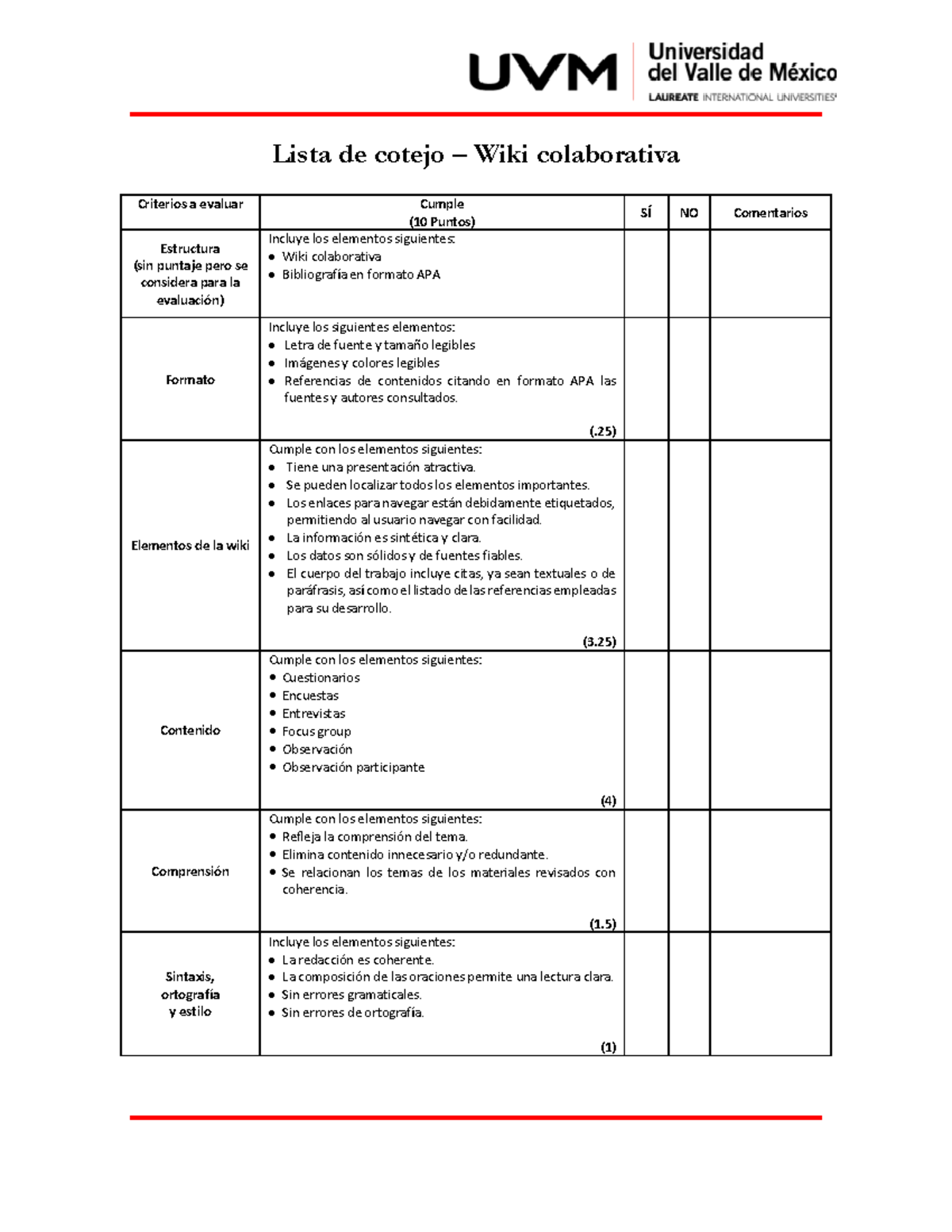 LC Wiki - Lista de cotejo - Comportamiento del consumidor 1 Lista de ...