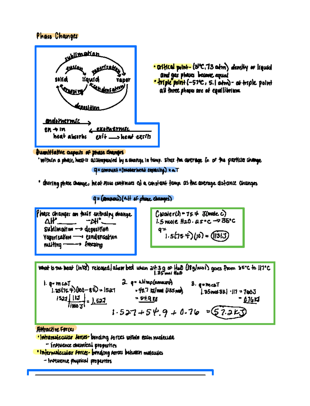 Unit 1 Notes- Phase changes and Intermolecular forces - CHEM1041 - Studocu