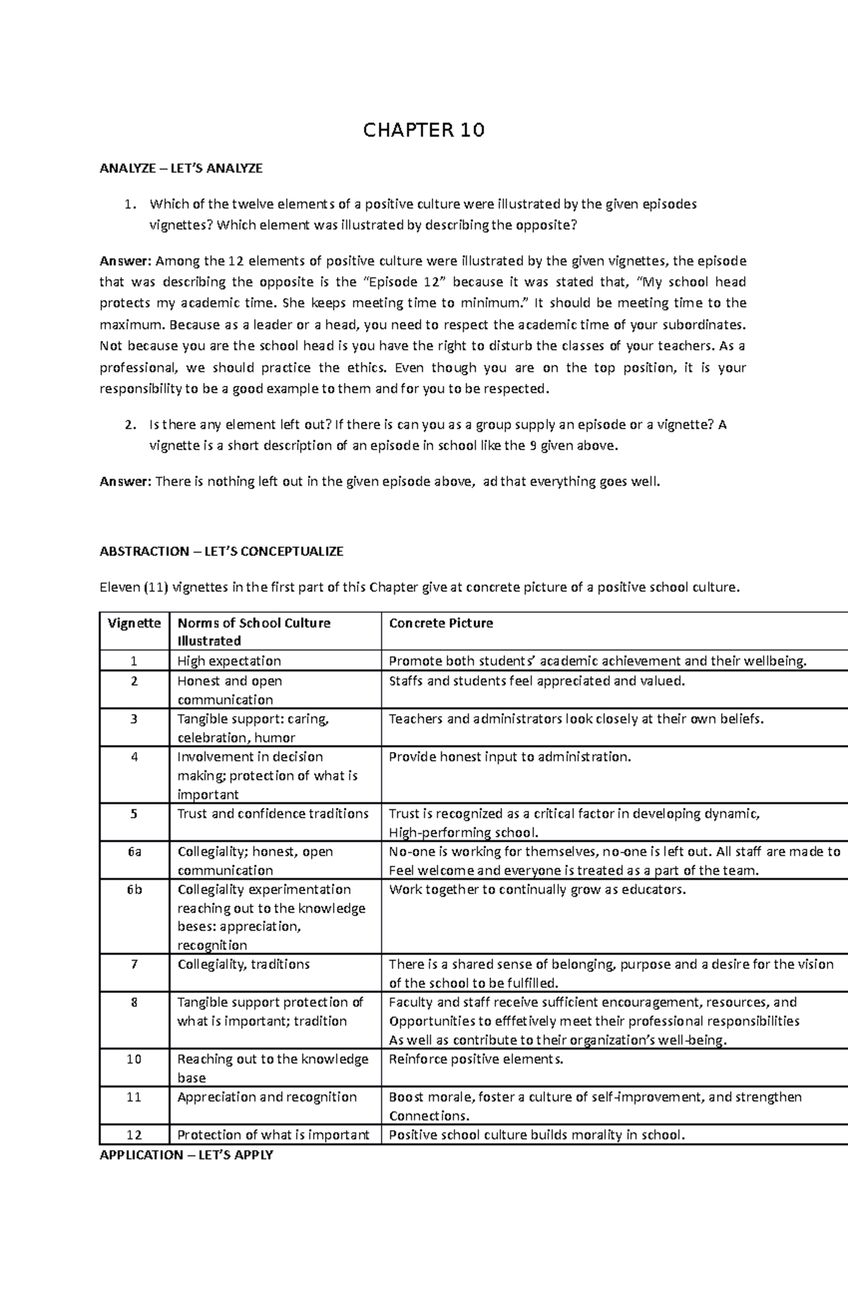 Chapter 10 - ASSIGNMENTS - CHAPTER 10 ANALYZE – LET’S ANALYZE Which of the twelve elements of a ...