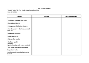 Argumentative-essay-zoo - OPINION ESSAY I. Introduction: Zoos are ...