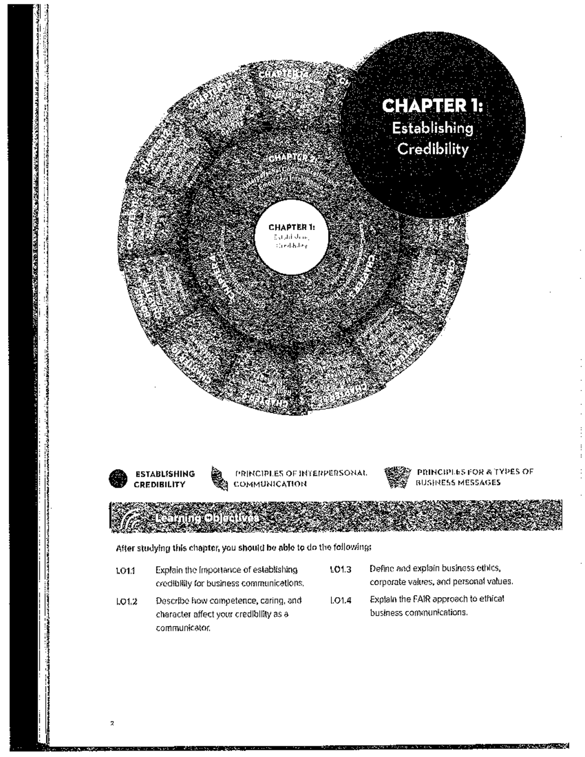 Credibility-Chapter 1 - BUAD 5310 - StuDocu