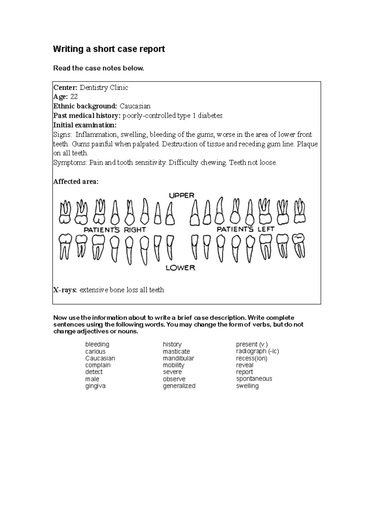 Practice for writing case report abstract - Writing a short case report ...