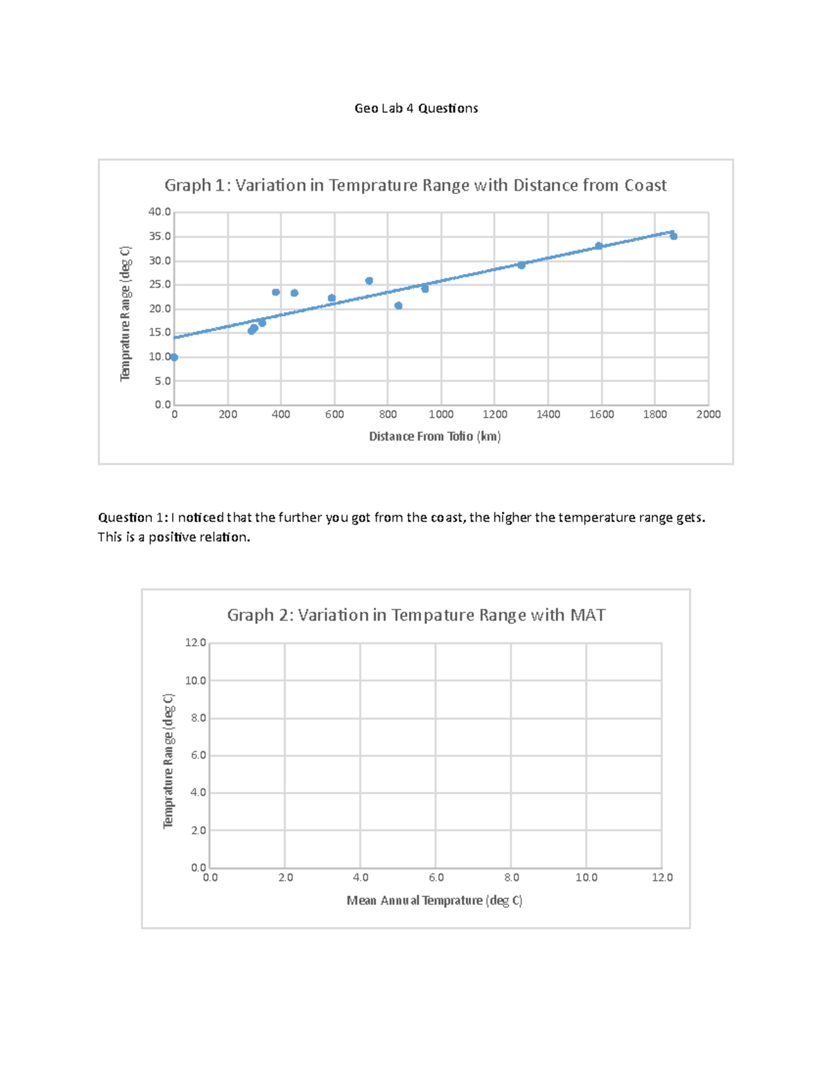 Geo Lab 3 Questions - sTUFF - Geo Lab 4 Questions 0 200 400 600 800 ...