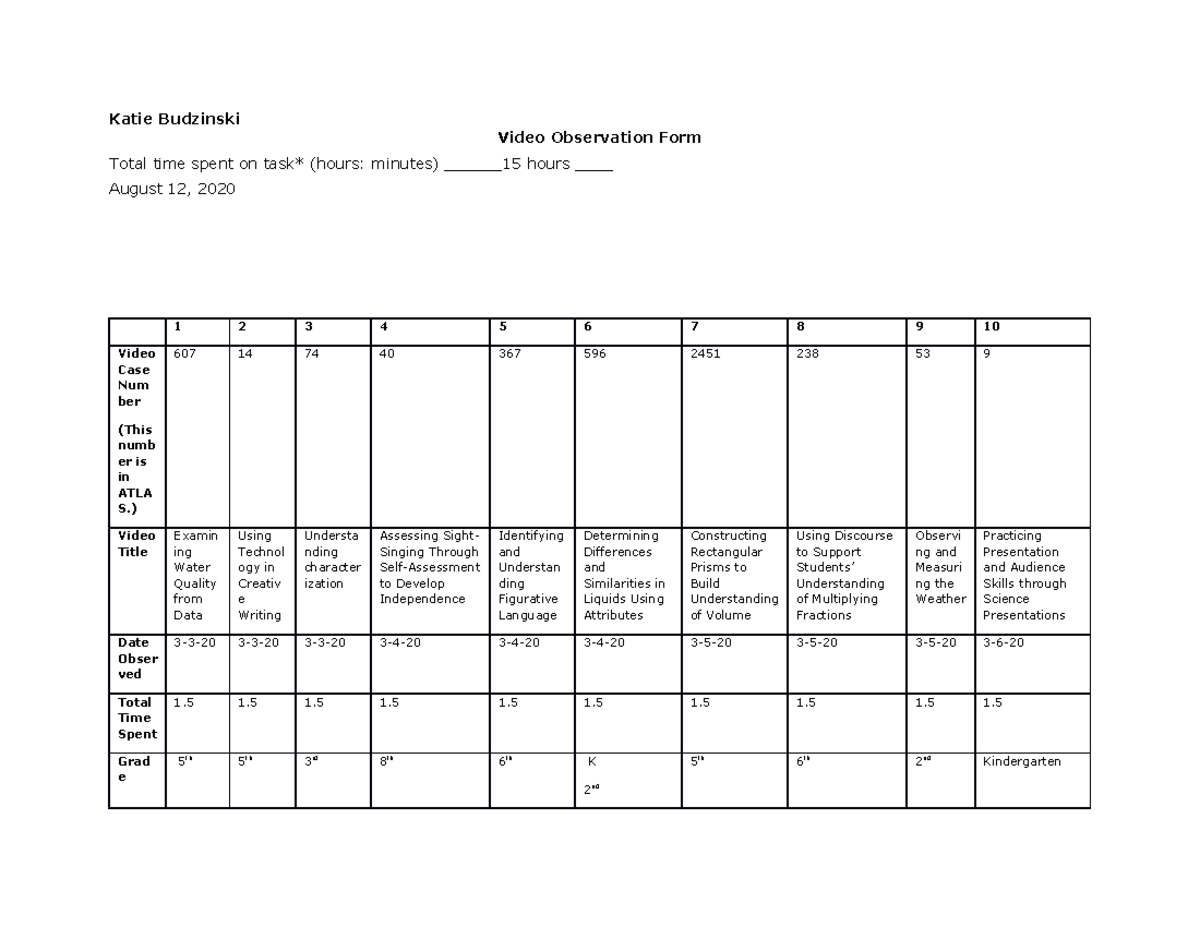 C913 performance assessment and video observation - Katie Budzinski ...