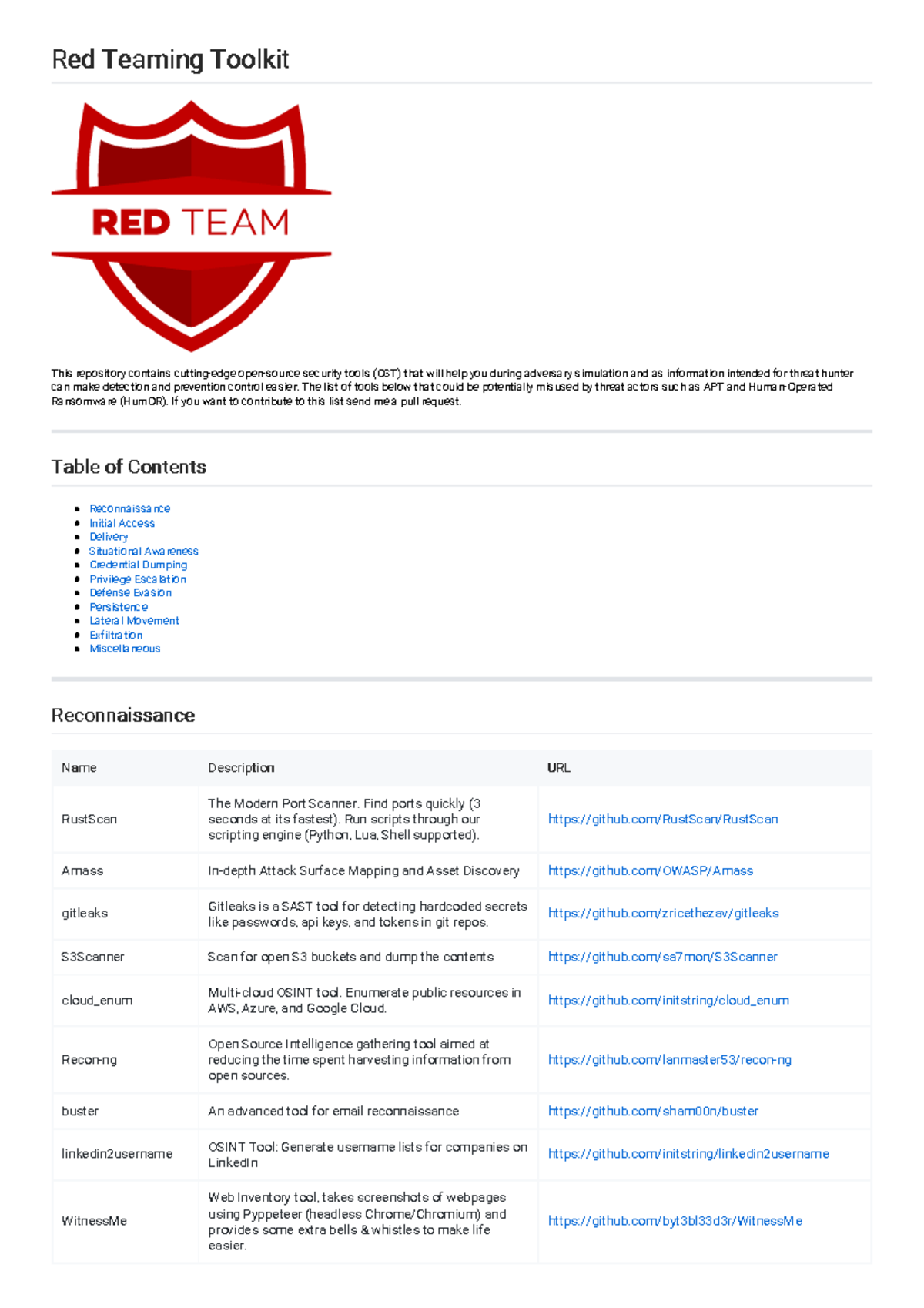 Red Team Toolkits - just test - Red Teaming ToolkitRed Teaming Toolkit ...