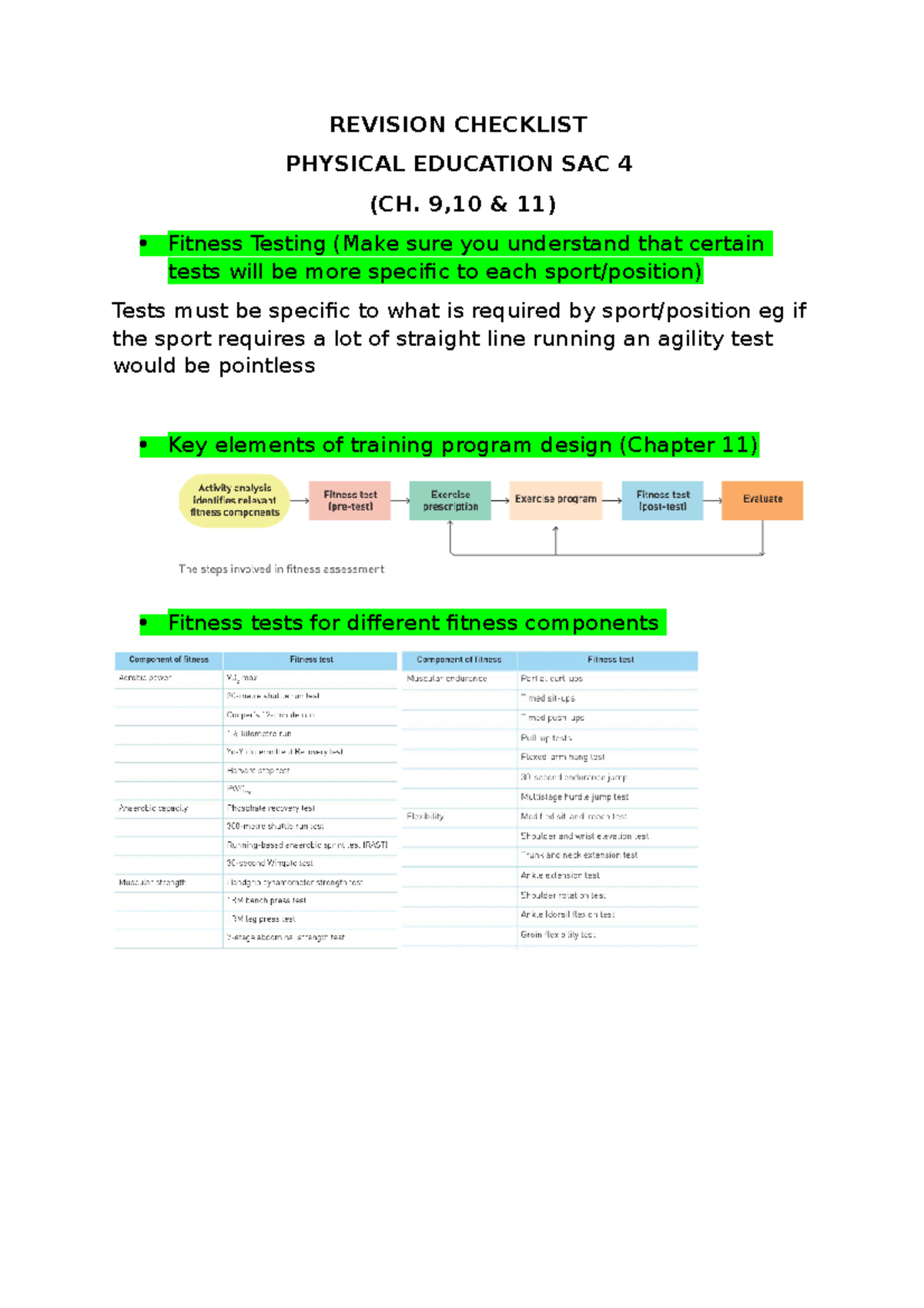 Revision Checklist - summary notes for the second sac in unit 2 ...