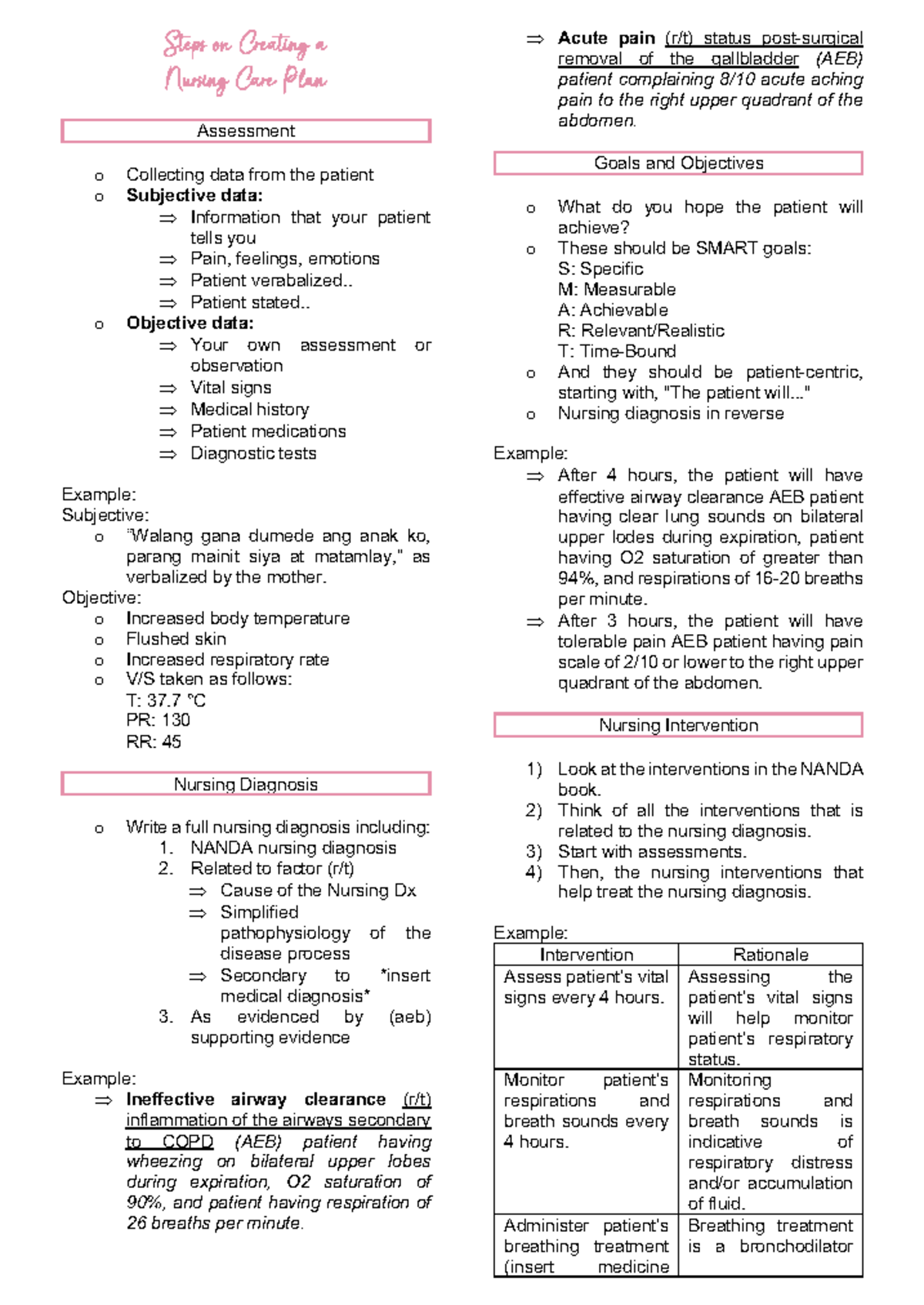 How to Create a Nursing Care Plan - Steps on Creating a Nursing Care ...
