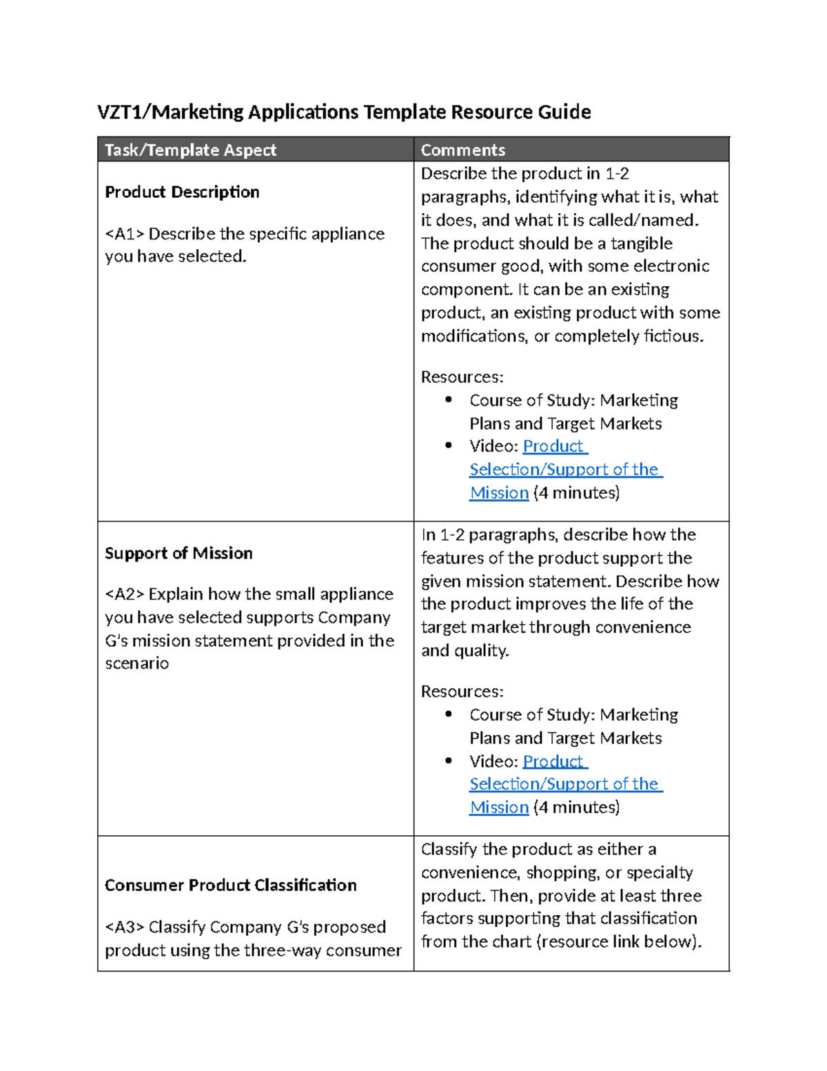 VZT1 Template Resource Guide - VZT1/Marketing Applications Template ...