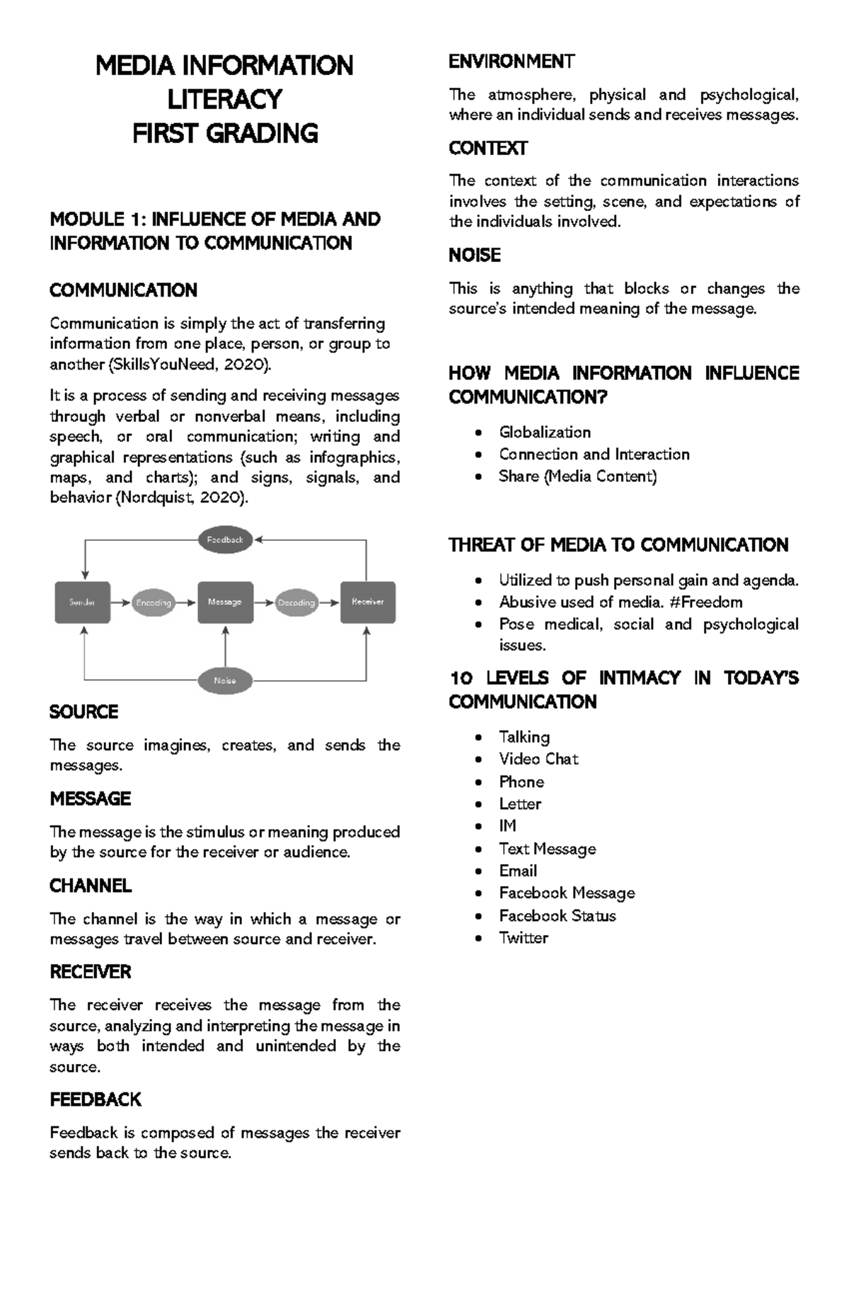 MIL 1ST Quarter - Media and Information Literacy Reviewer/Notes - MEDIA ...