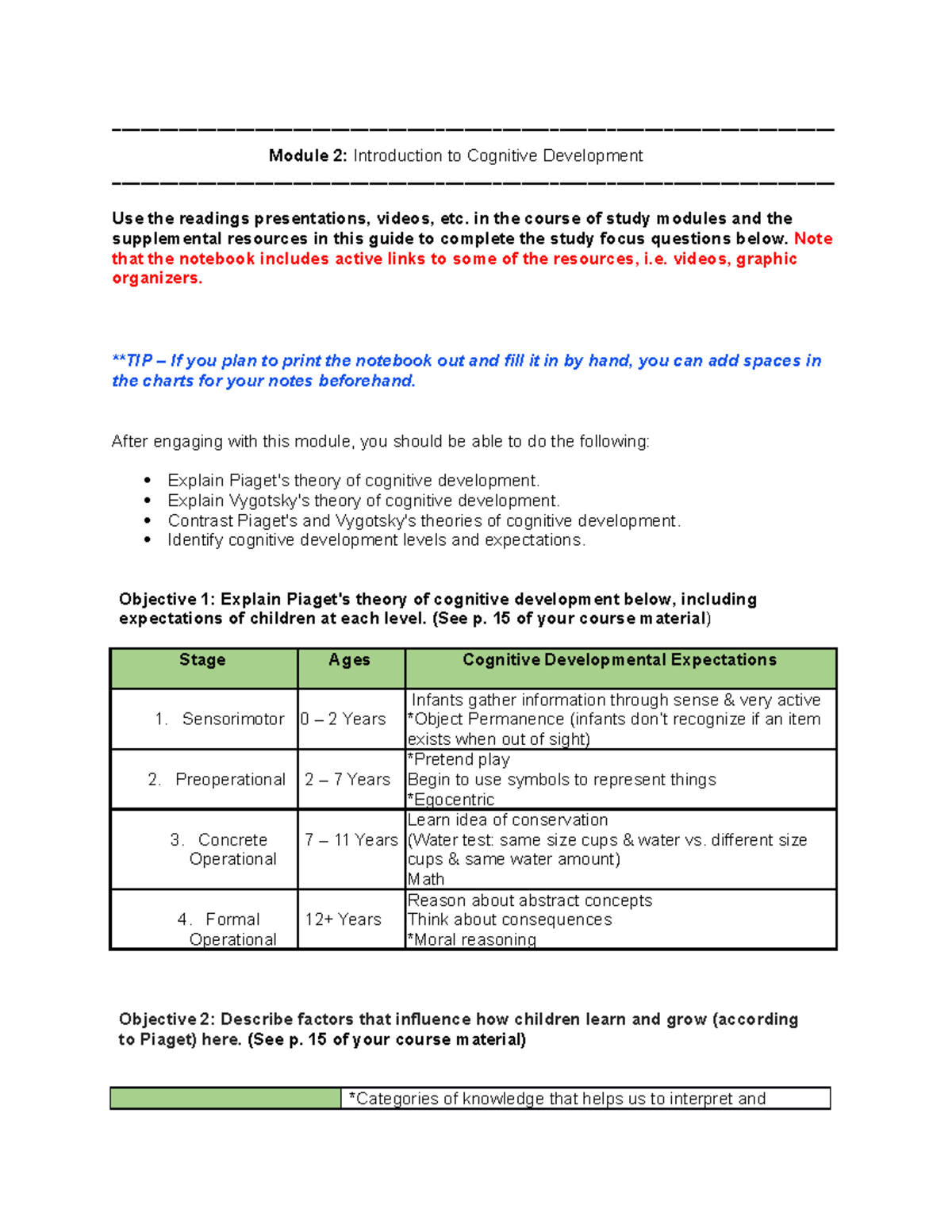 Module 2 Notebook - used to help study for final oa - - Studocu