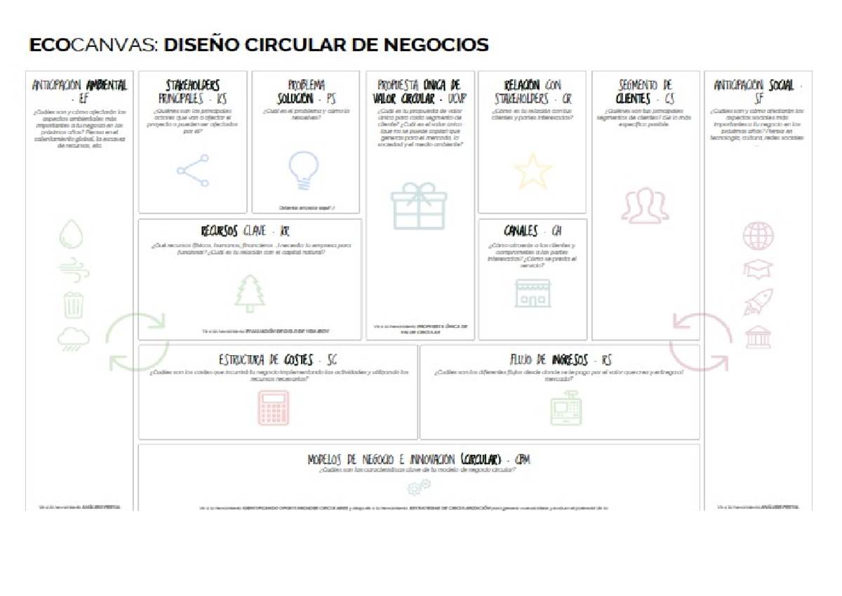 Plantilla ECO- Canvas - opi9u8y7tghjlk - ECOCANVAS: DISEÑO CIRCULAR DE ...