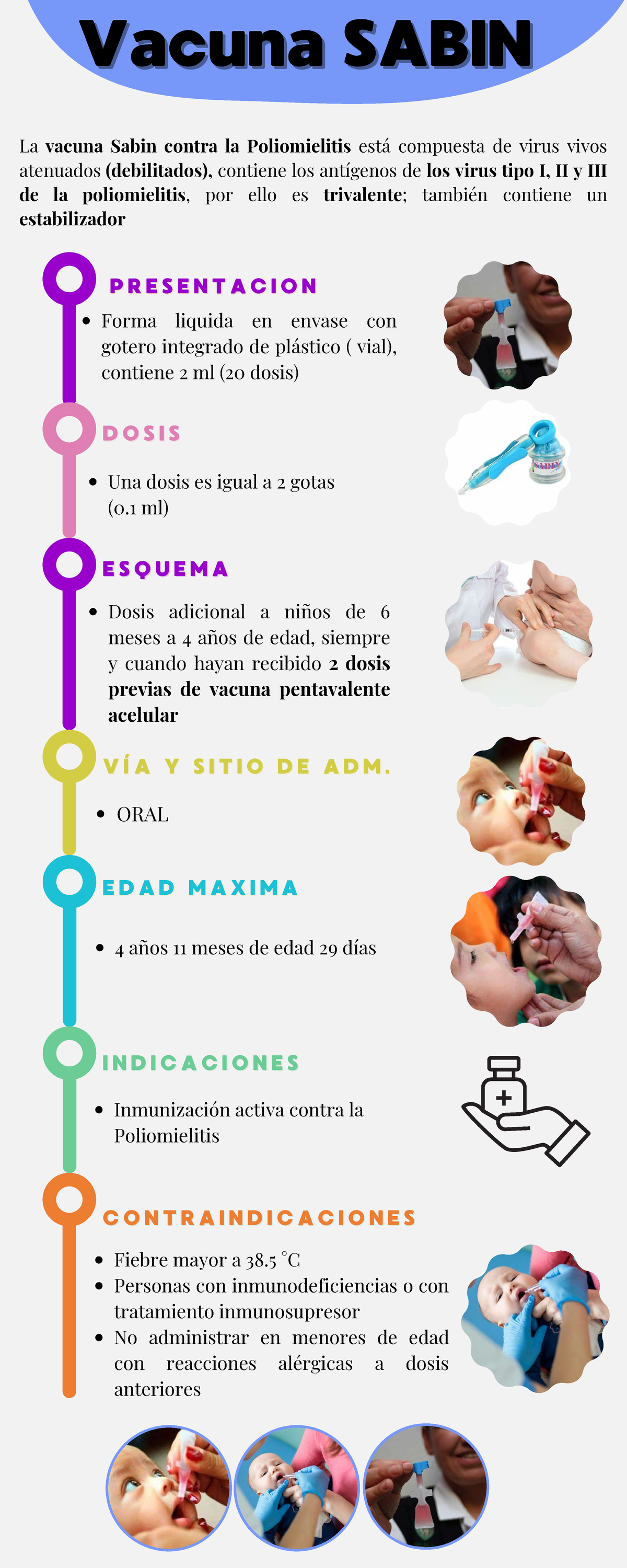 Vacuna Sabin - Vacuna SABINVacuna SABIN PRESENTACIONPRESENTACION Forma ...