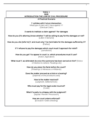 Civil topic 11 completed - TOPIC 11 [2021] PROVISIONAL SENTENCE ...