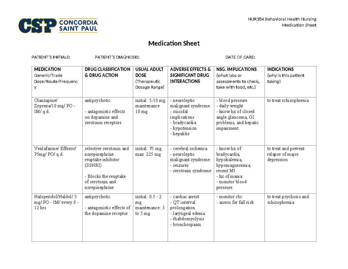 NUR384 Medication Sheet - NUR384 Behavioral Health Nursing Medication ...