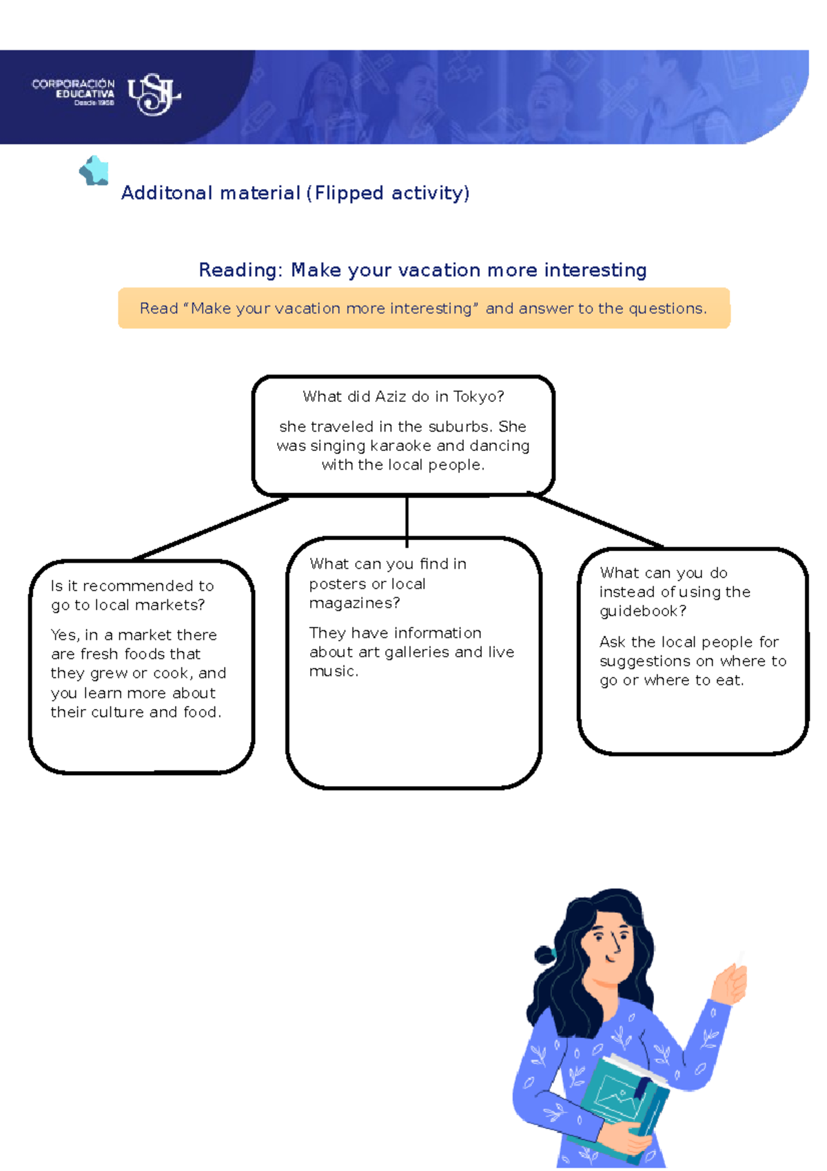 Sem 3-lectura - lectura - Additonal material (Flipped activity) Reading ...