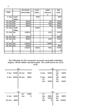 Intermediate Accounting 2, sample problems and solutions - MOUNTAIN ...