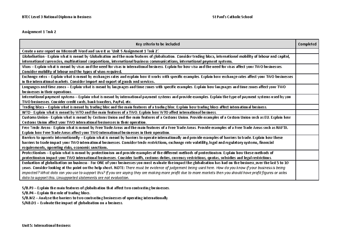 U5A1T2 Checklist - rwerw - BTEC Level 3 National Diploma in Business St ...