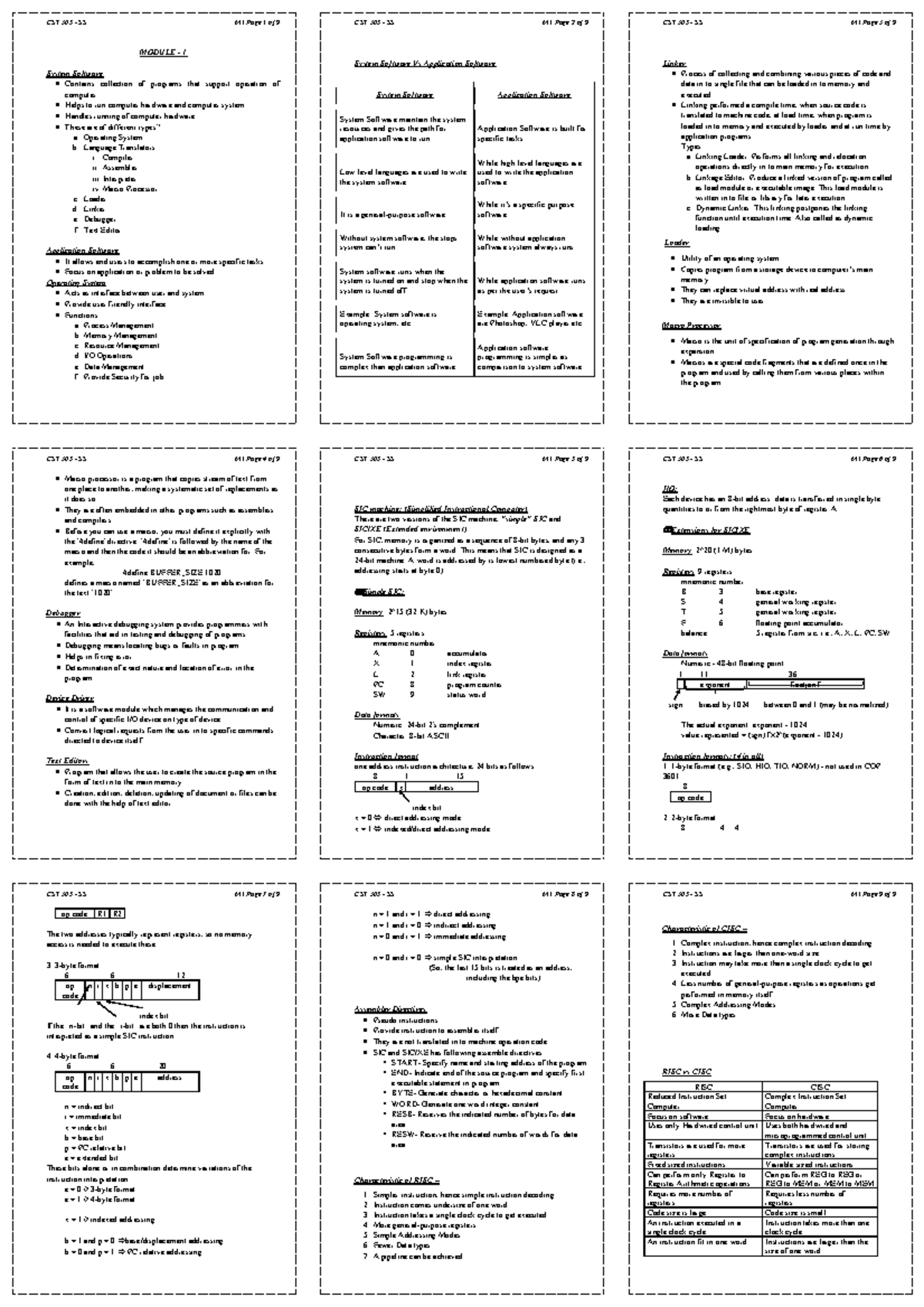 CST305 - SS [M1, M2, M3, M4] micro 9 compressed - CST 305 - SS MODULE - 1 M 1 Page 1 of 9 System ...