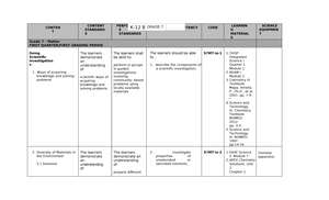 K-12 Curriculum Science 8 - GRADE 8 FIRST QUARTER - Life Science ...