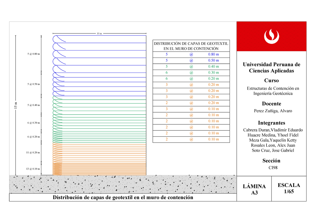 2dooo - Plano de Geomallas - 13 @ 0 m 6 @ 0 m 11 @ 0 m 6 @ 0 m 5 @ 0 m ...