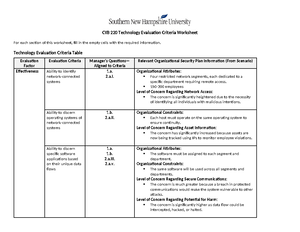 5-3 Project three milestone Decision Aid - CYB 200 Project Three ...