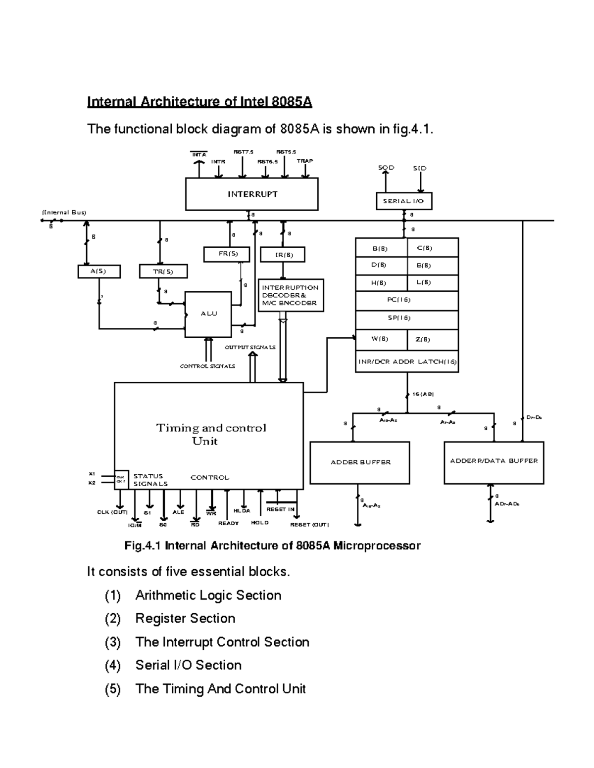 Computer architecture - INTA INTR RST7.5RST6 RST5 TRAP SOD SID INTERRUPT SERIAL I/O (Internal ...