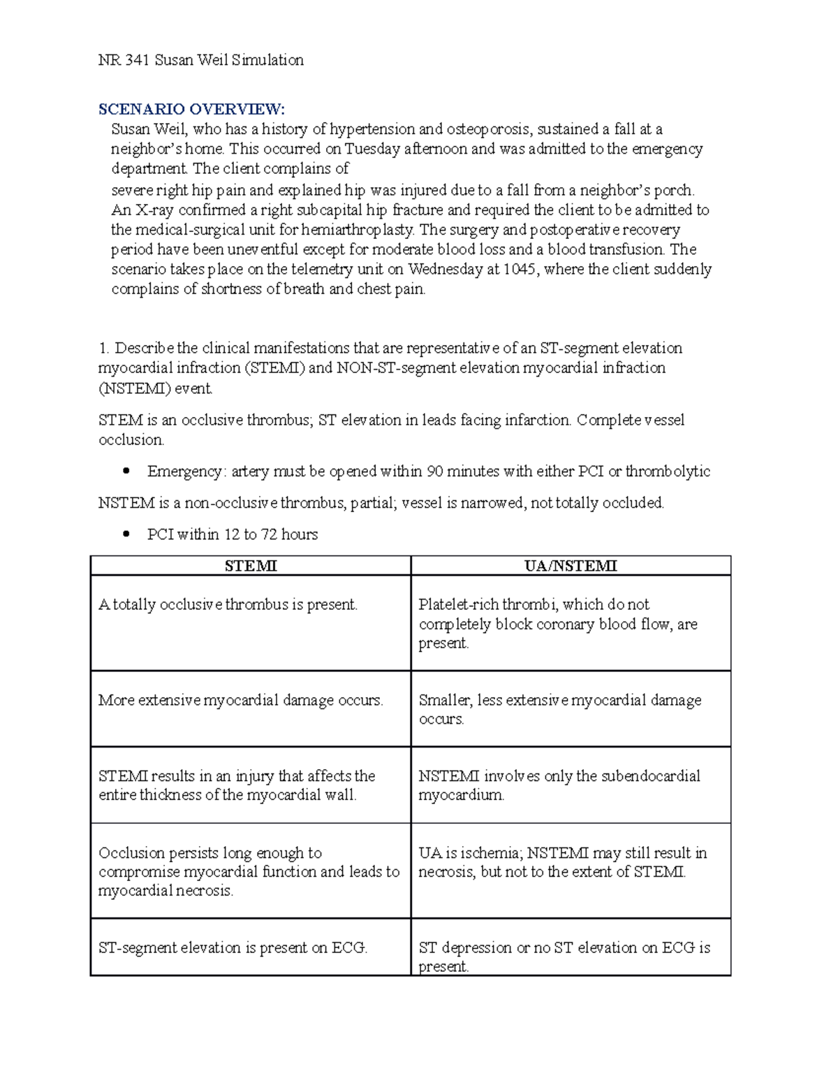 Week 5 Simulation - Susan Weil - SCENARIO OVERVIEW: Susan Weil, who has ...