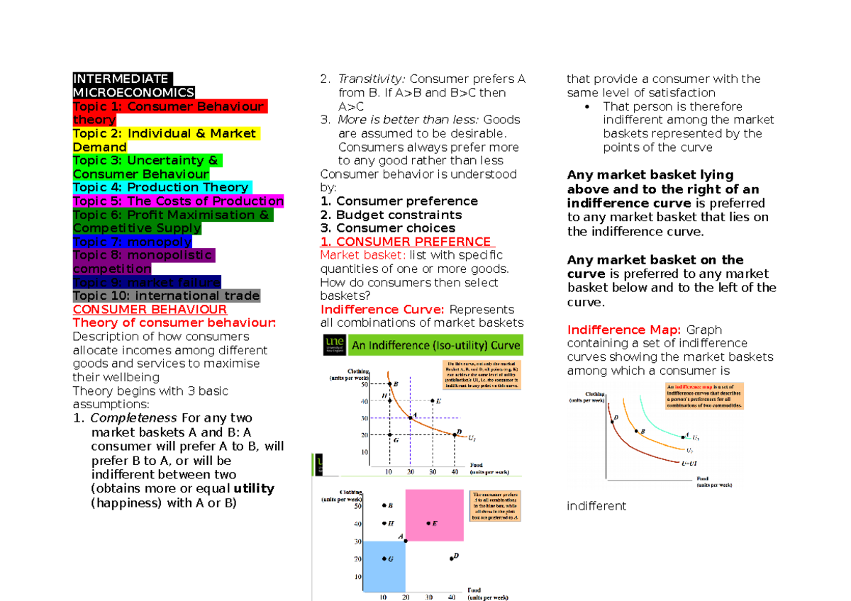 Intermediate Microeconomics - INTERMEDIATE MICROECONOMICS Topic 1 ...