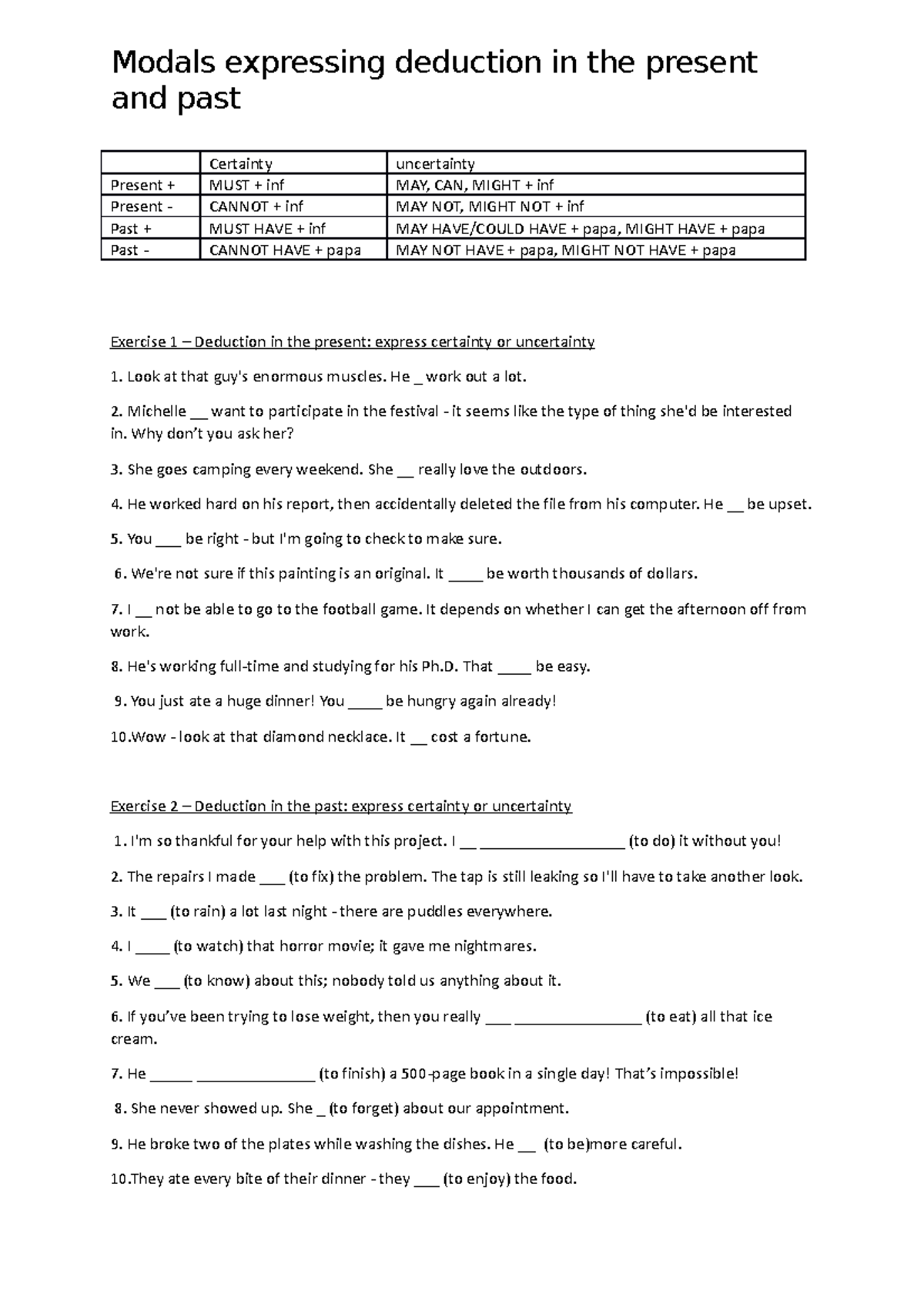 Modals expressing deduction in the present and past key - Modals ...