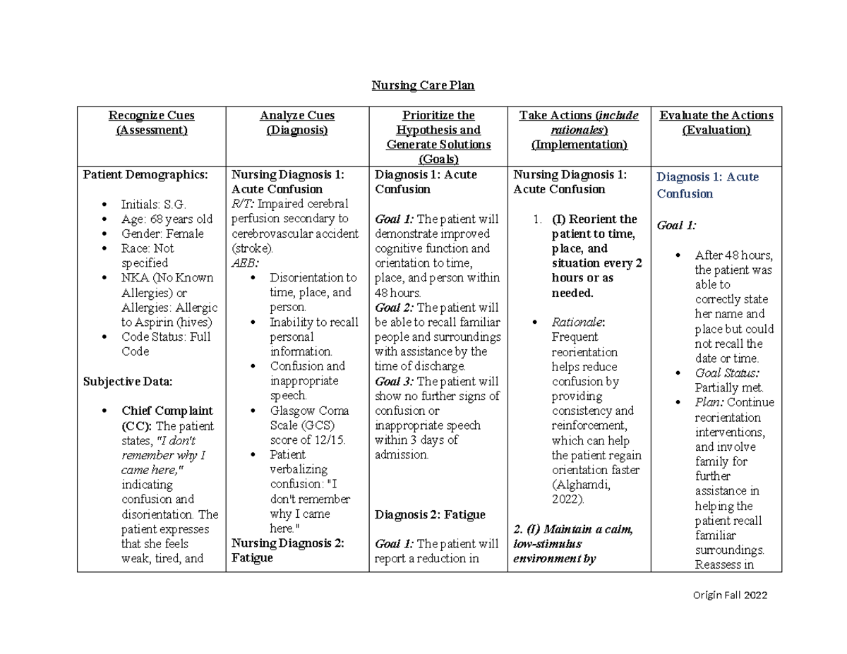 Nursing Care Plan-4 - Care plan - Nursing Care Plan Recognize Cues ...