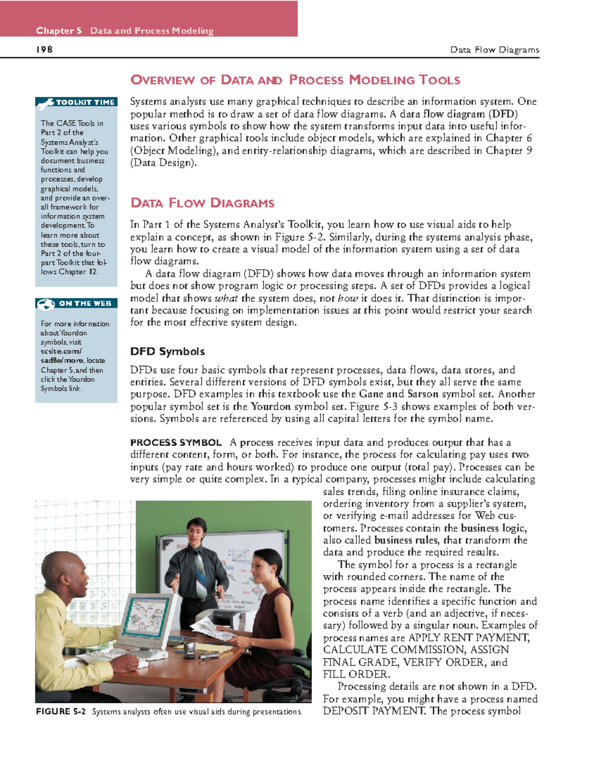 Reading - Context Diagram - DFD - 198 OVERVIEW OF DATA AND PROCESS MODELING TOOLS Systems ...