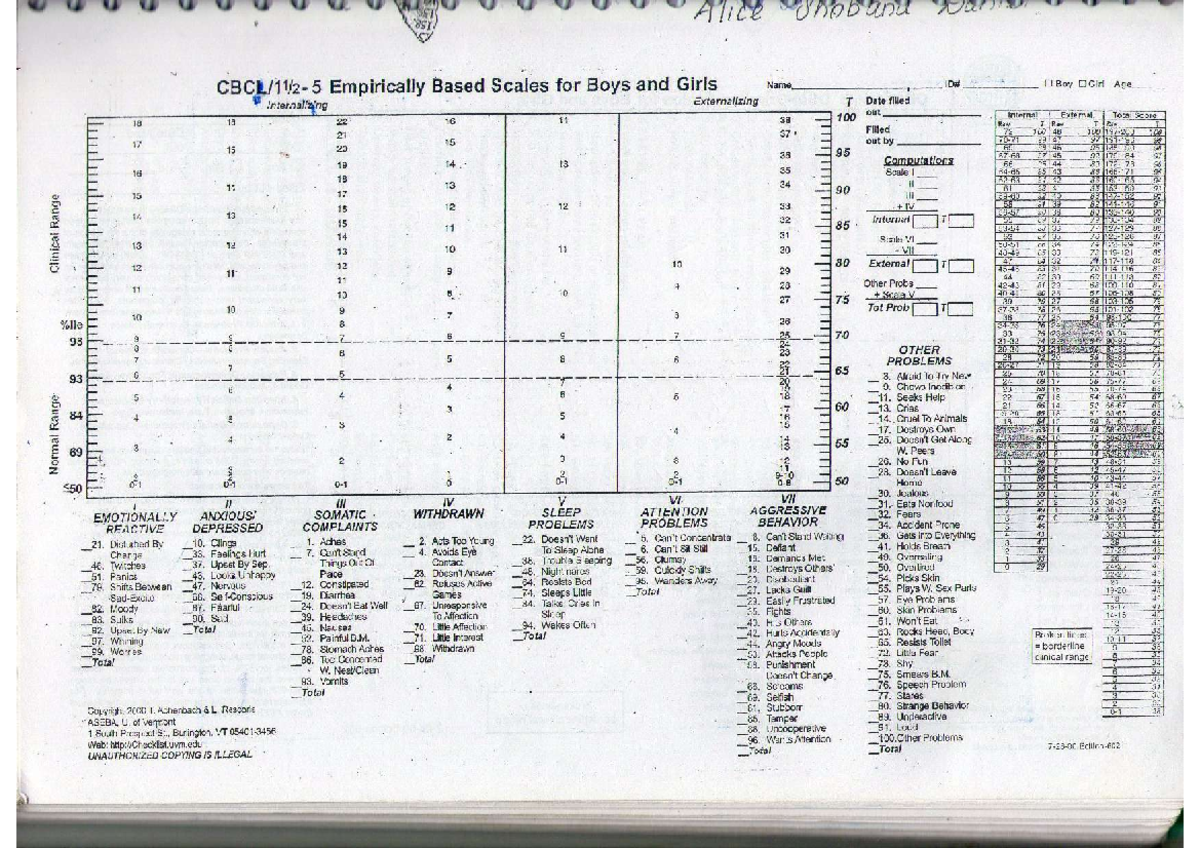 CBCL Scoring Sheets - Alice oroband Empirically Based Scales for Boys ...