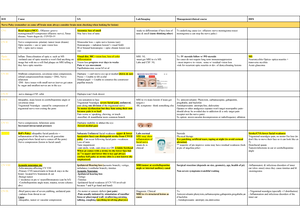 Neuropsychiatric Assessment - It is typically conducted by a team of ...