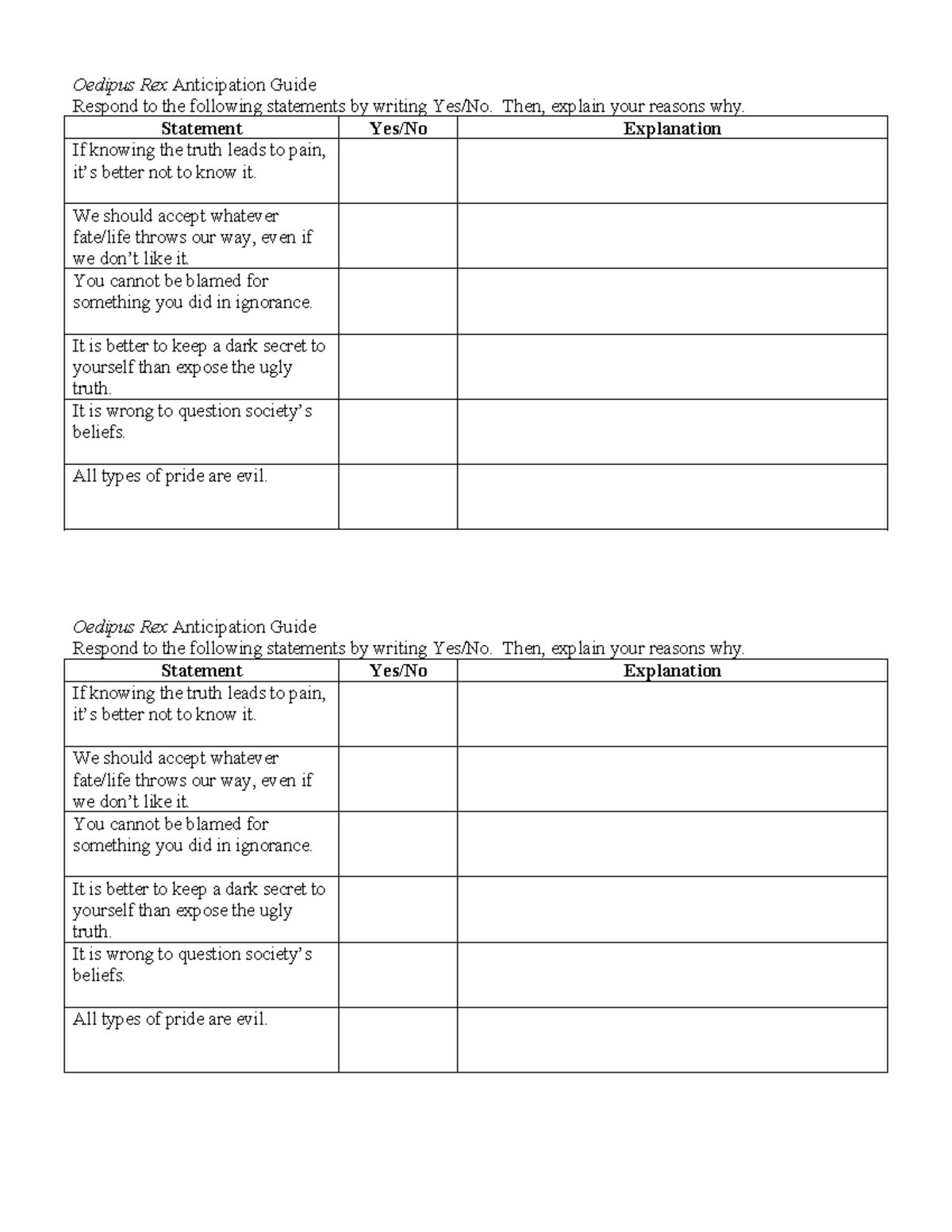 Oedipus rex anticipation guide - Oedipus Rex Anticipation Guide Respond ...