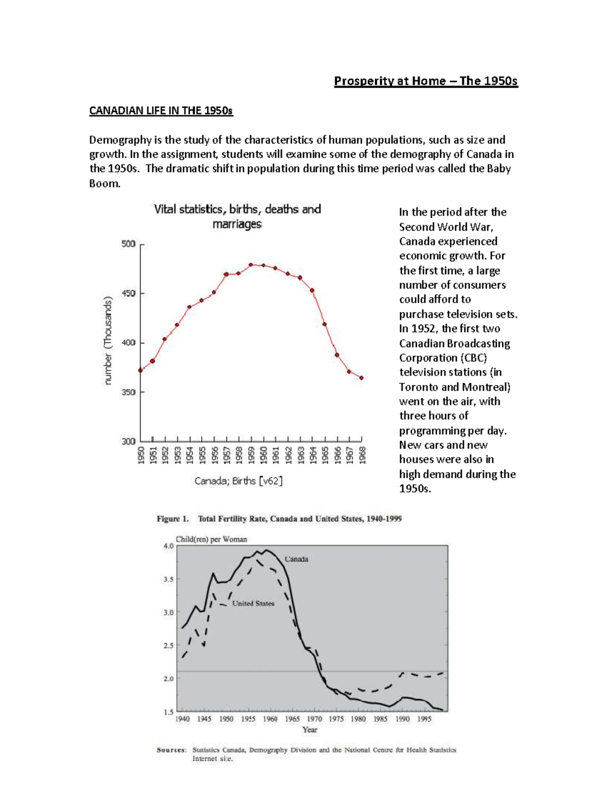 Prosperity - Comprehensive course notes on Canadian history ...