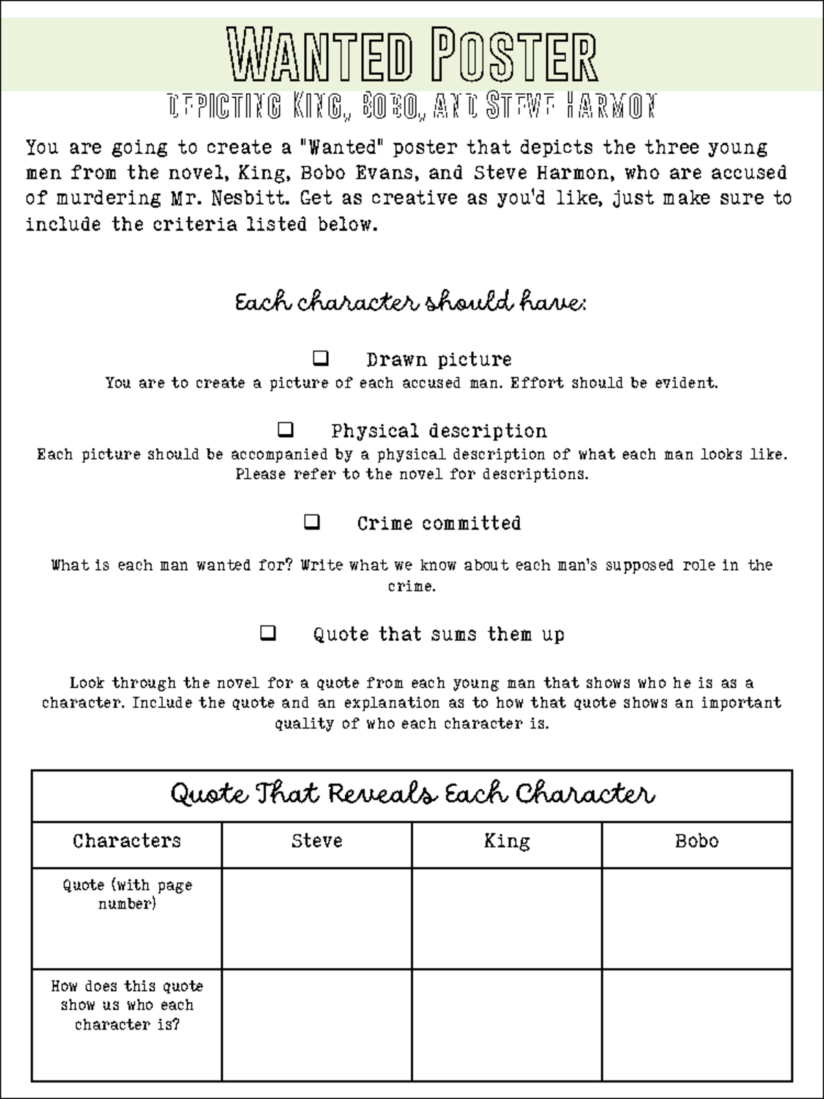 Monster Projects Choose 1 - You are going to create a “Wanted” poster ...