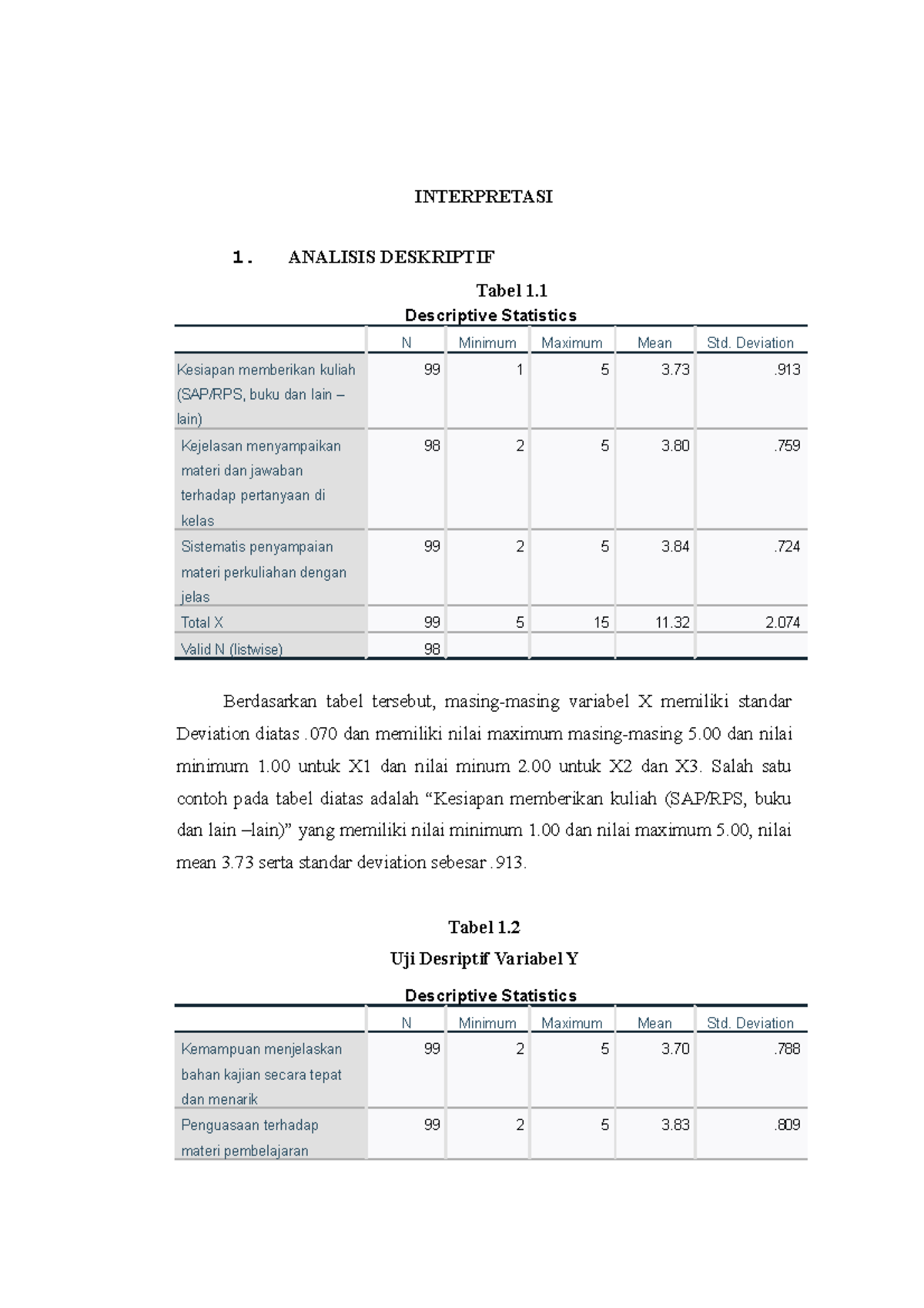 Andhini Statistik - Materi - INTERPRETASI 1. ANALISIS DESKRIPTIF Tabel ...