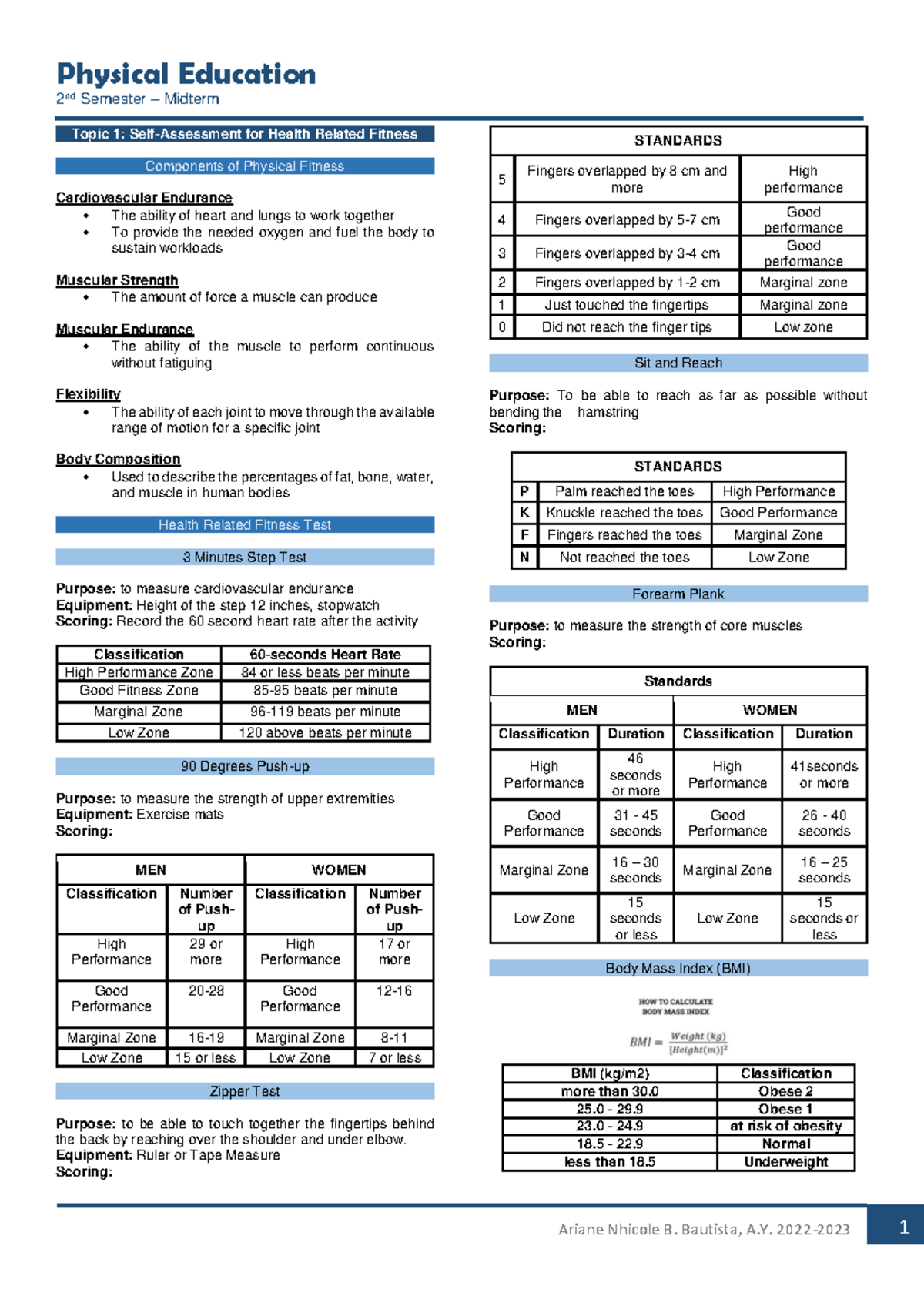 Physical-Education - Physical Education 2 nd Semester – Midterm Topic 1 ...