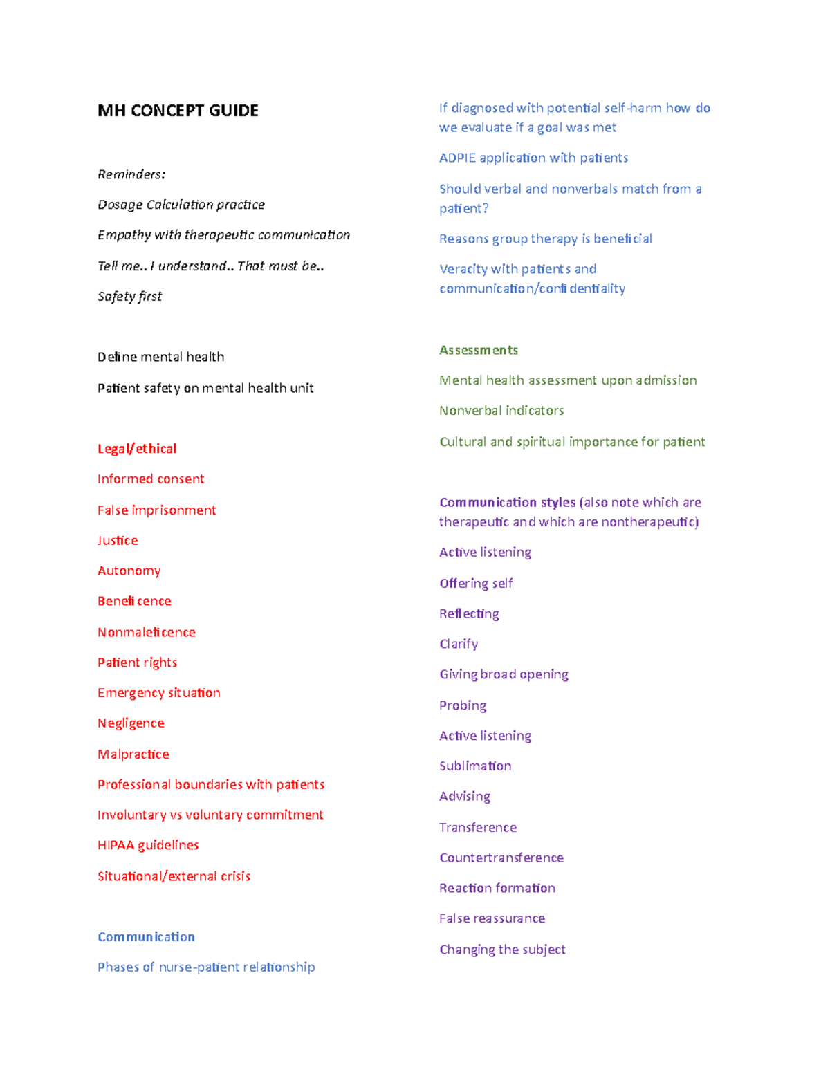 MH Exam 1 Concept Guide - MH CONCEPT GUIDE Reminders: Dosage ...