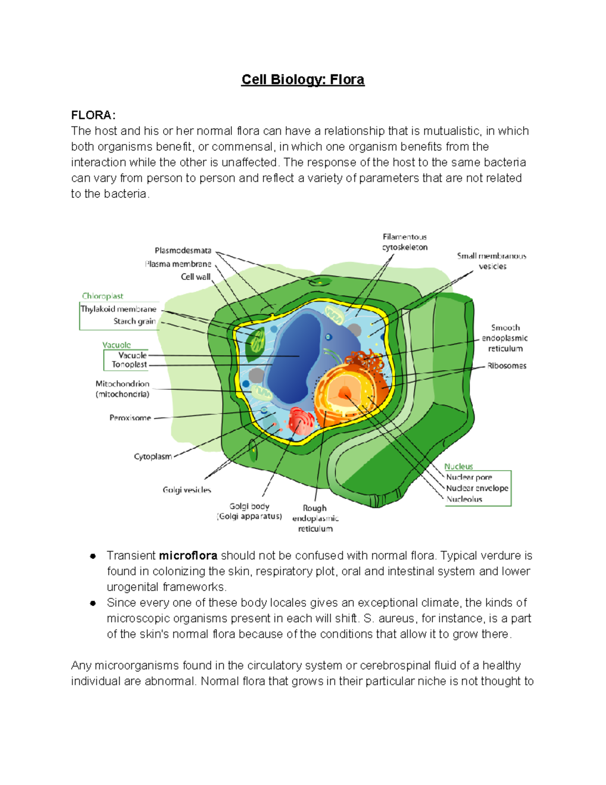 Cell Biology Flora - Cell Biology: Flora FLORA: The host and his or her ...