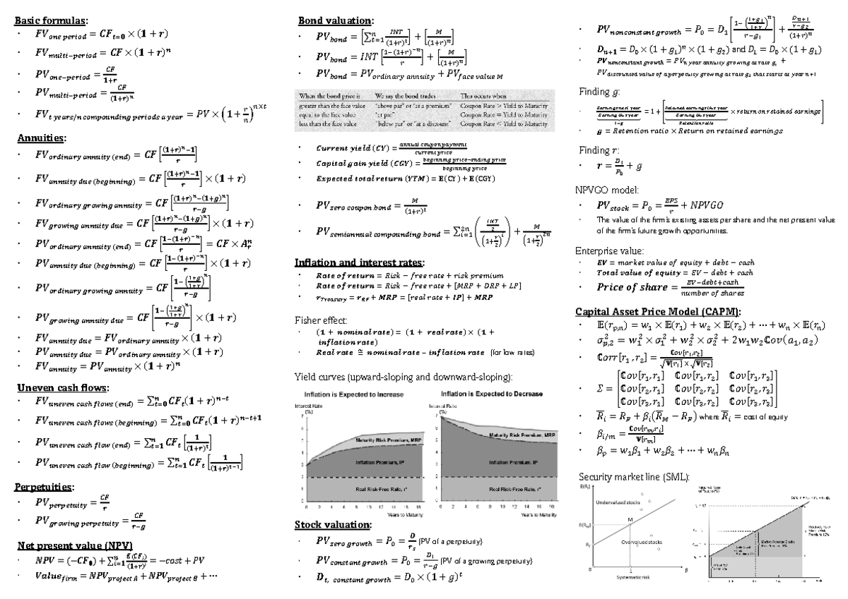 Formula sheet - Principles of finance - Basic formulas: 𝑭𝑽𝒐𝒏𝒆 𝒑𝒆𝒓𝒊𝒐𝒅 ...