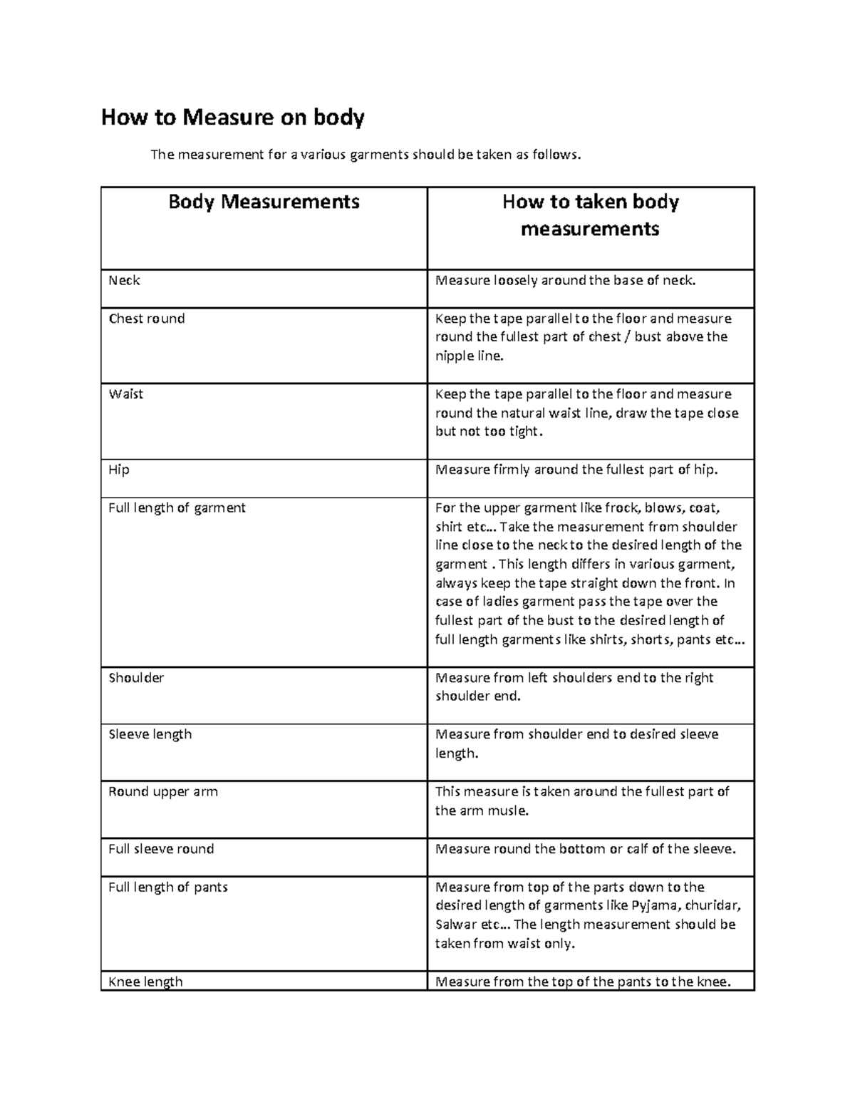 How to Measure on body - Body Measurements How to taken body ...