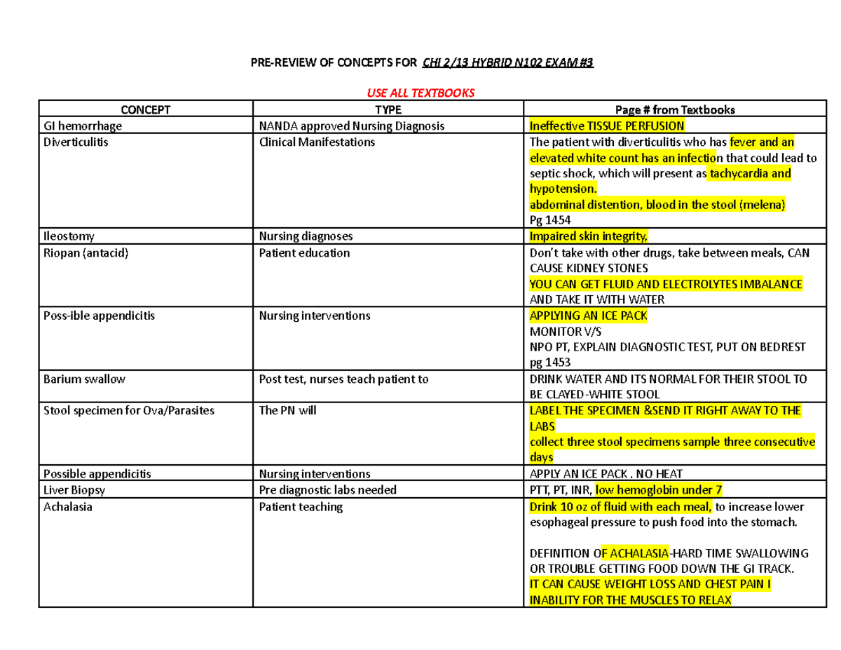 EXAM 3 REDO Study Guide - prepare for test - PRE-REVIEW OF CONCEPTS FOR ...