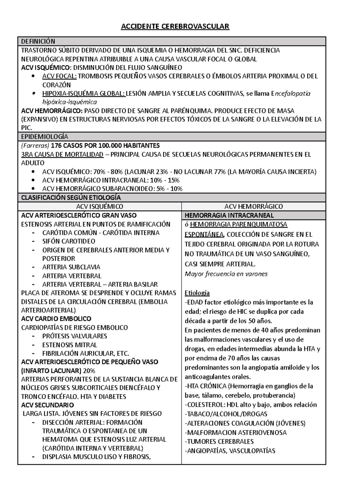 ACV - accidente cerrebro vascular - ACCIDENTE CEREBROVASCULAR ...