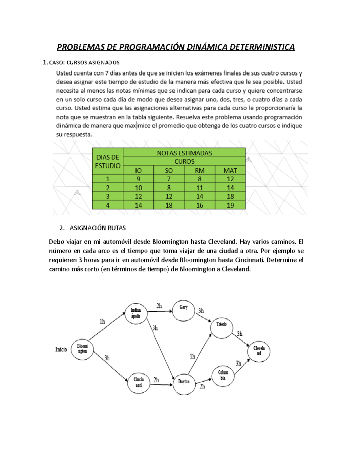 Problemas DE PDD Practica - PROBLEMAS DE PROGRAMACIÓN DINÁMICA ...