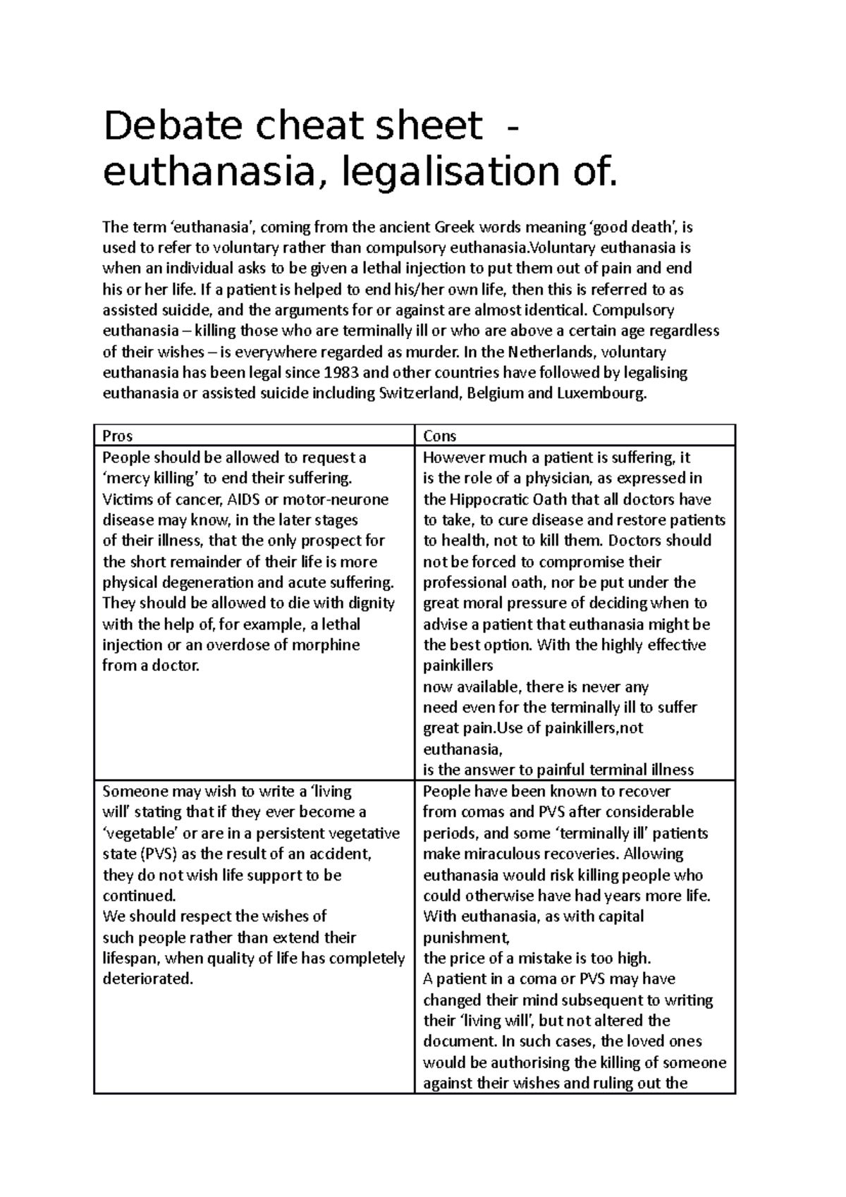 Debate cheat sheet - The term ‘euthanasia’, coming from the ancient ...