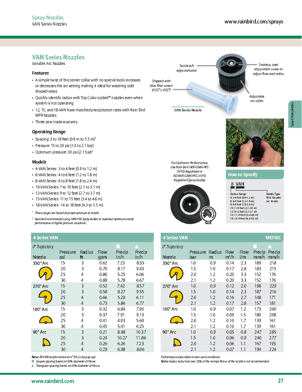 Van series spray nozzles performance charts - rainbird/sprays rainbird ...