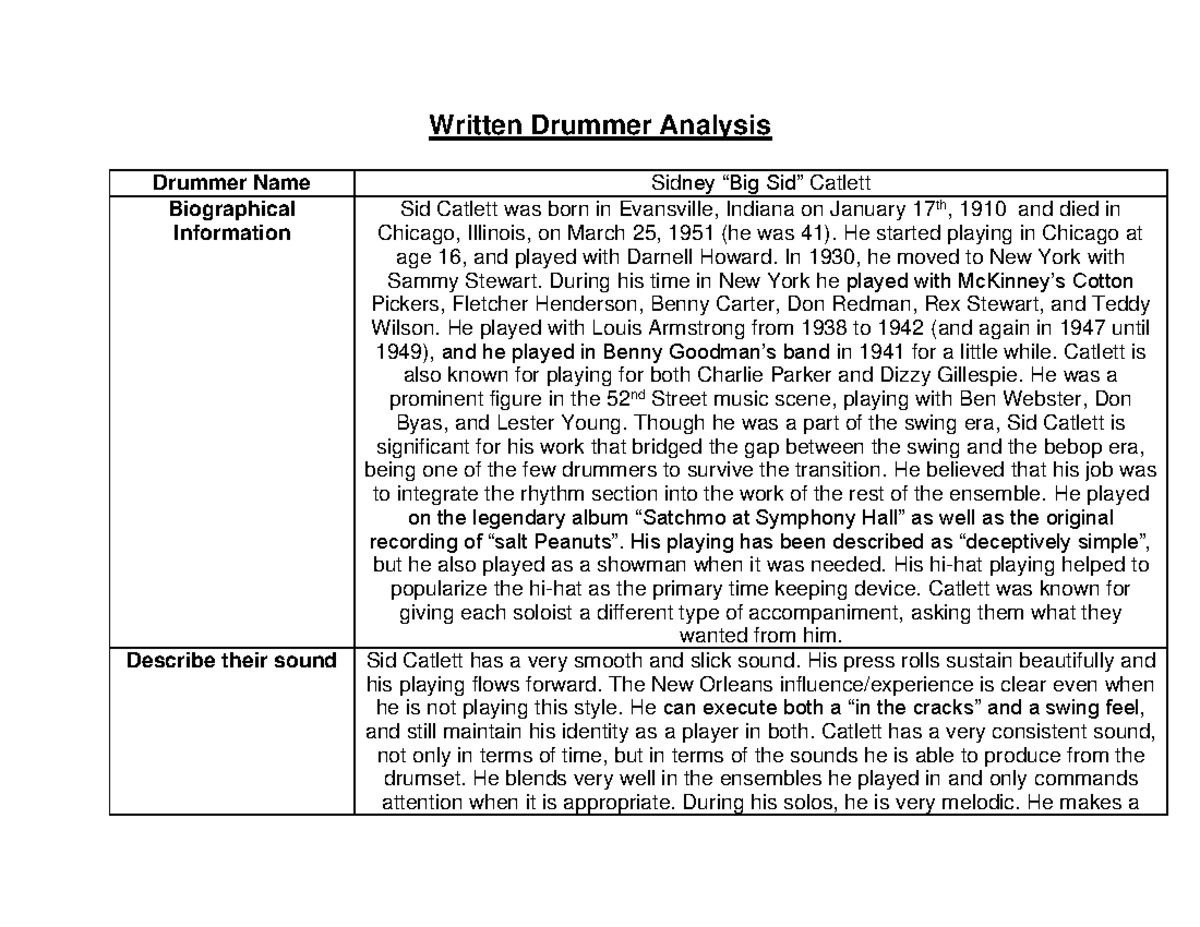 Written Drummer Analysis Forms-42ea57-37ba33 - Written Drummer Analysis ...