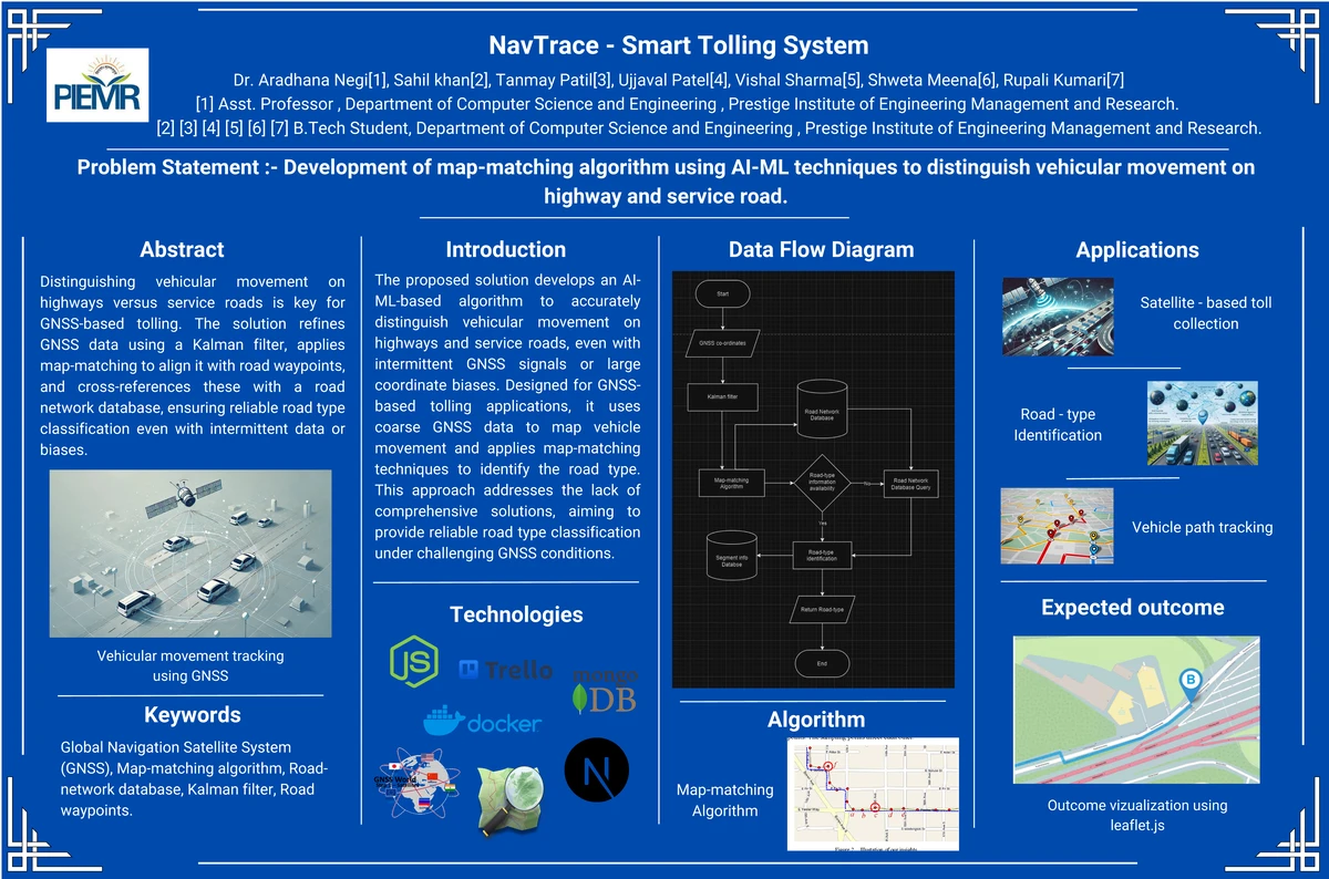 DBMS Lab Practical File - MySQL Workbench Local instance MySQL80 File ...